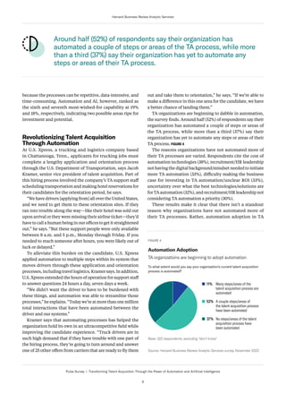 Harvard Business Review: How TA is transforming with AI and automation ...