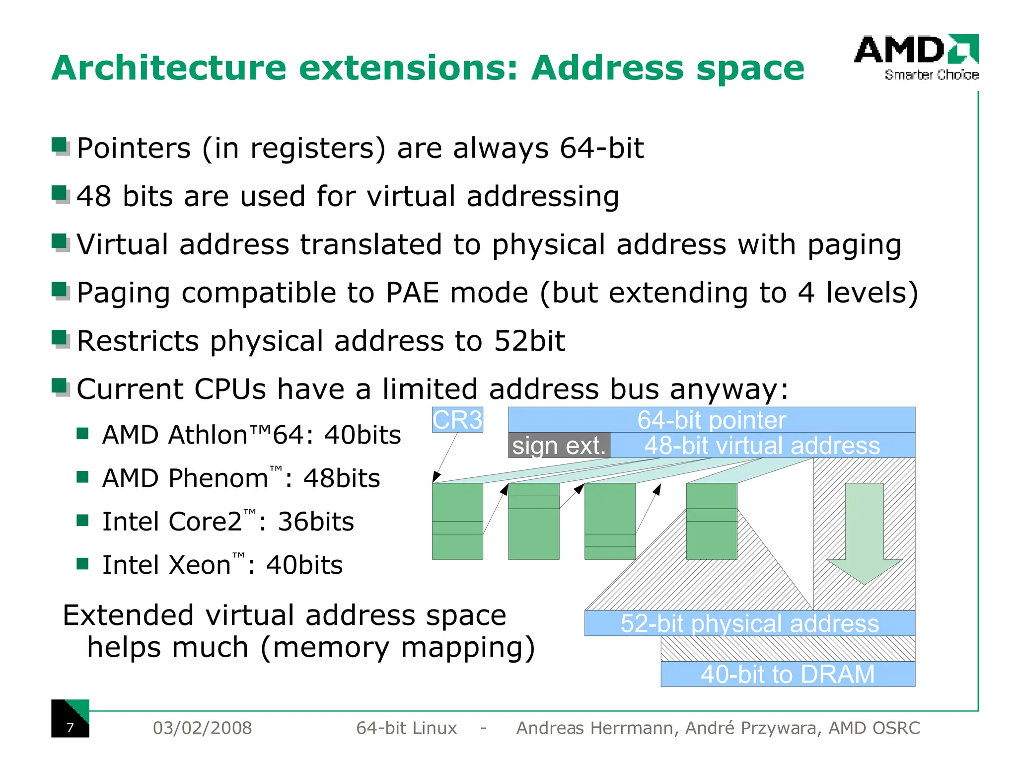 64bit_Linux-Myths_and_Facts_for AMD_Processors.pdf