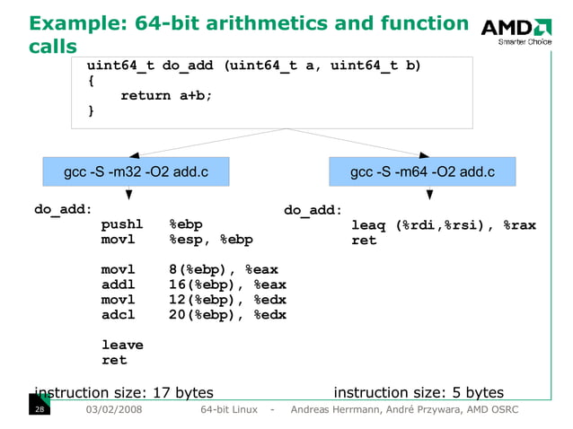 64bit_Linux-Myths_and_Facts_for AMD_Processors.pdf