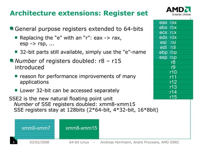 64bit_Linux-Myths_and_Facts_for AMD_Processors.pdf