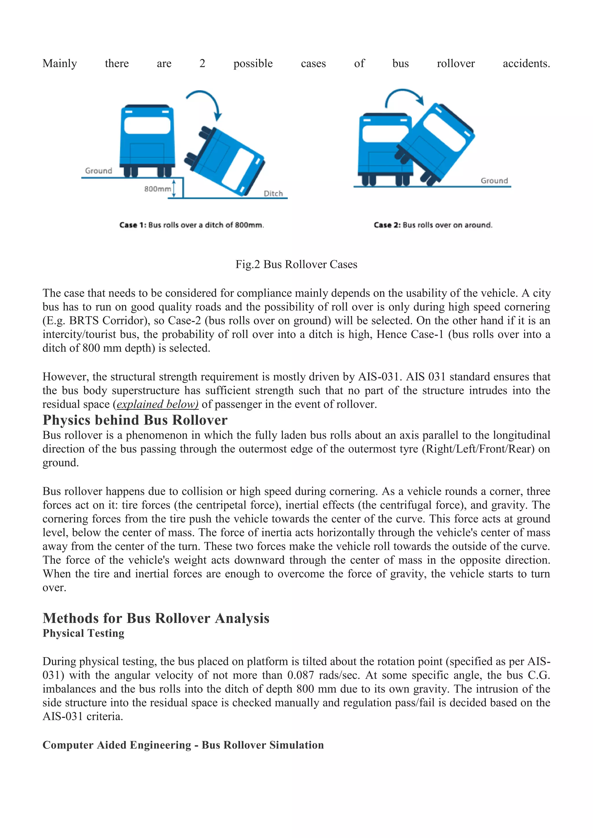 64 bus rollover simulation | PDF