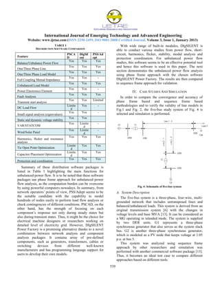 Technical Paper Publication | PDF