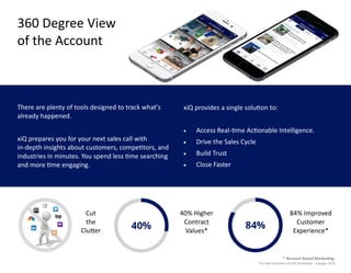 xiQ INSIGHTS ON DEMAND | PDF | Business | Business and Finance