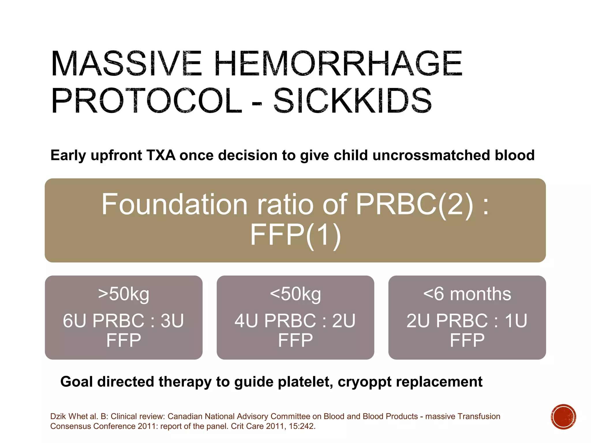 Pediatric Trauma-FINAL | PPTX