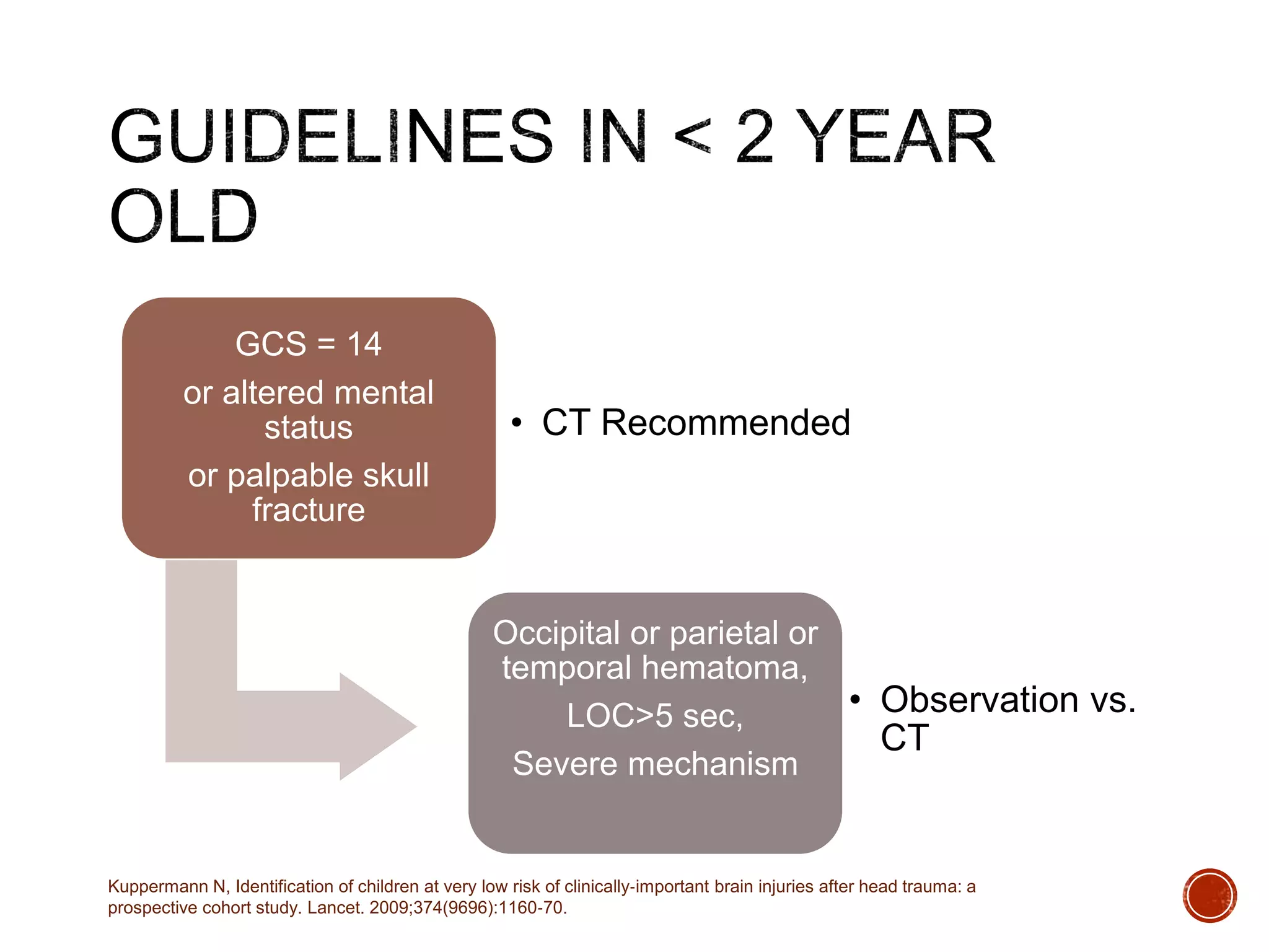 Pediatric Trauma-FINAL | PPTX