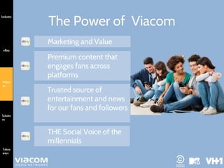 EBAY_VIACOM_UPFRONT.pptm