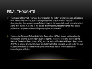 Sports Profile Presentation | PPT