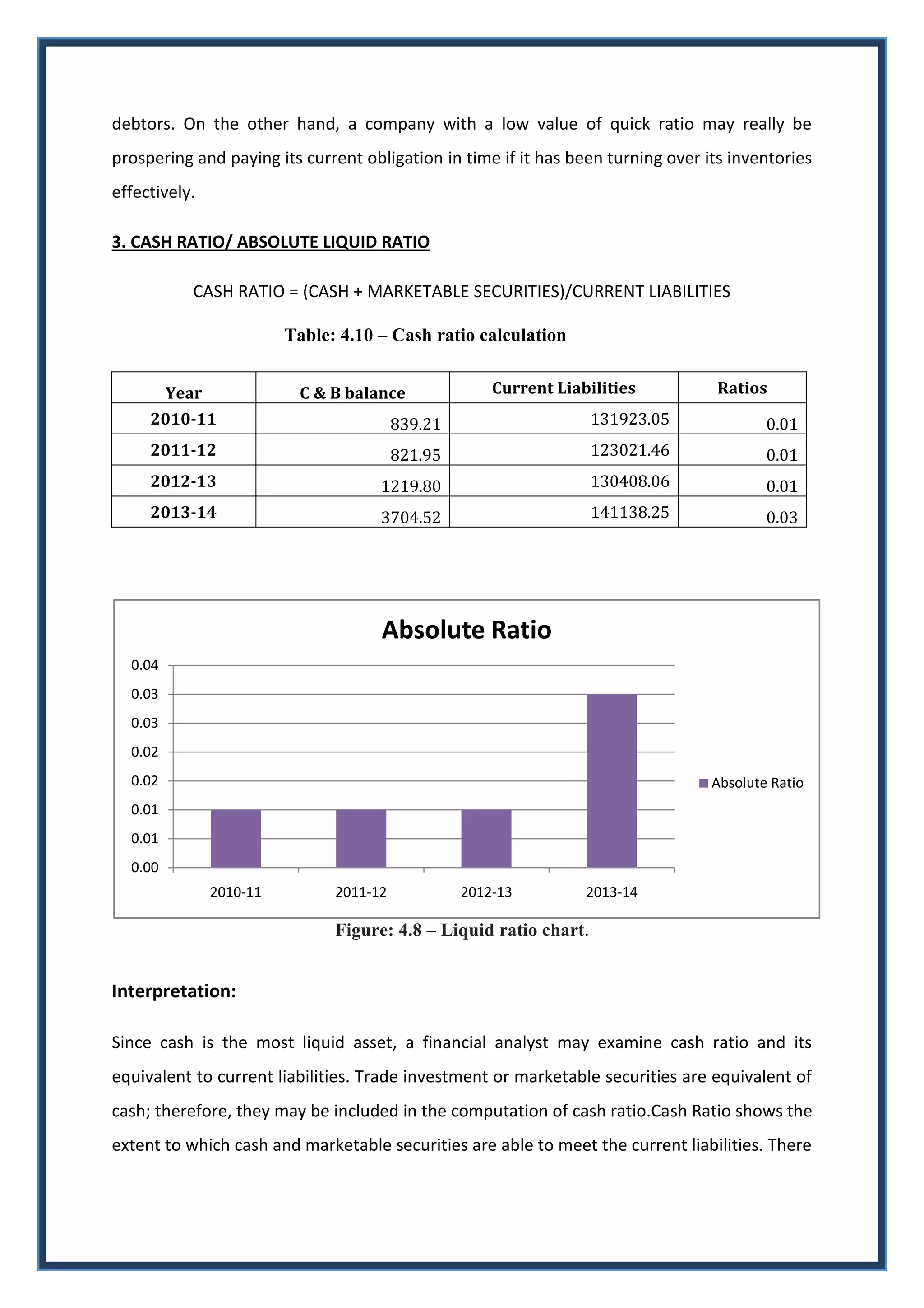 IOCL PERFORMANCE ANALYSIS | PDF