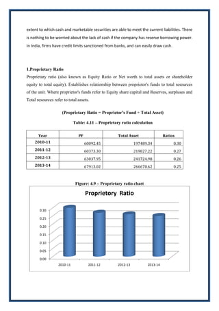 IOCL PERFORMANCE ANALYSIS | PDF