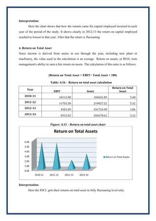 IOCL PERFORMANCE ANALYSIS | PDF