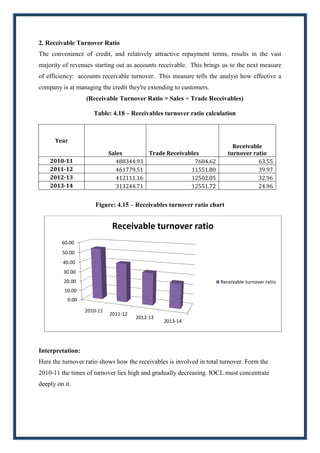 IOCL PERFORMANCE ANALYSIS | PDF