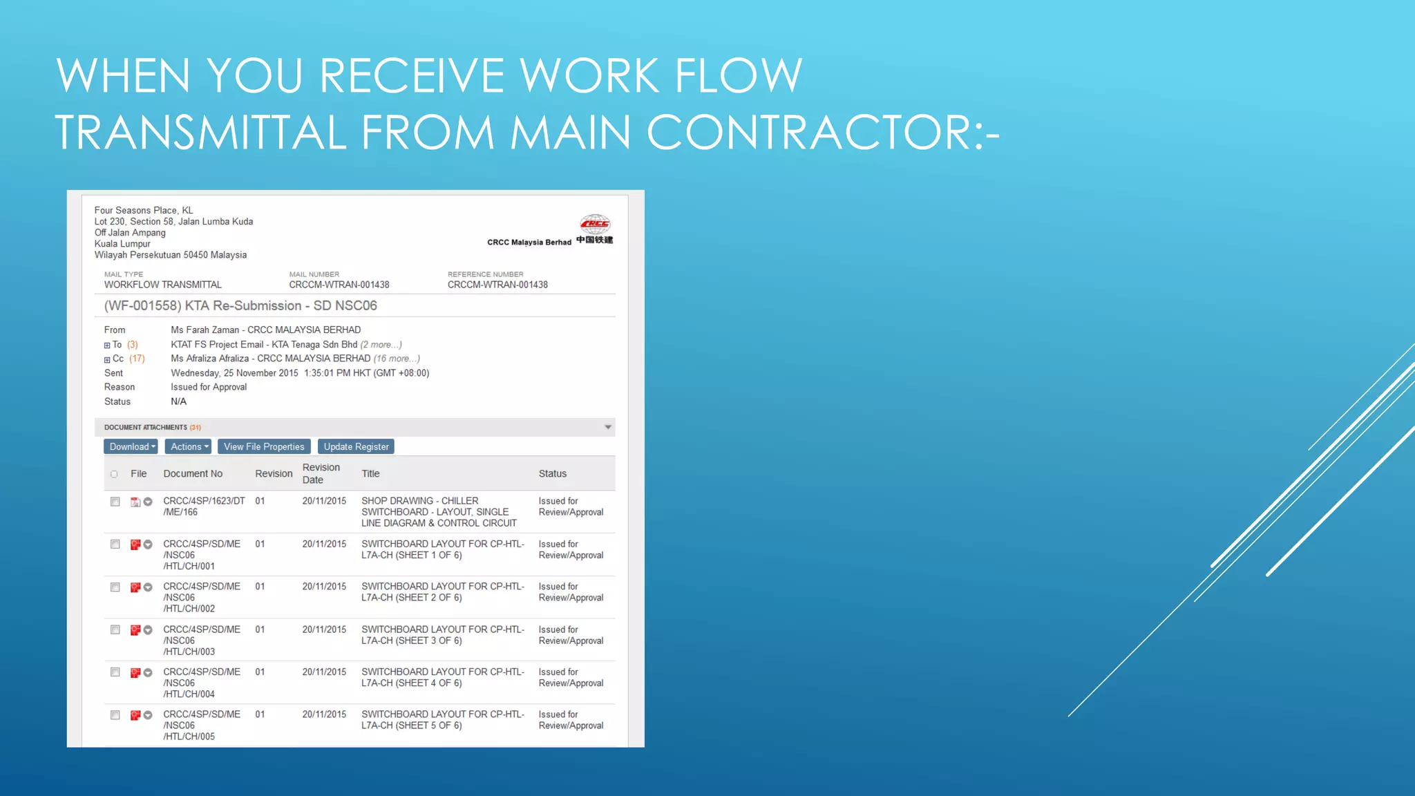 ACONEX-workflow System | PDF