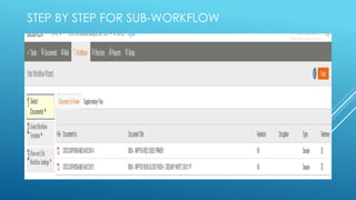 ACONEX-workflow System | PDF