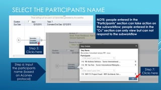 ACONEX-workflow System | PDF