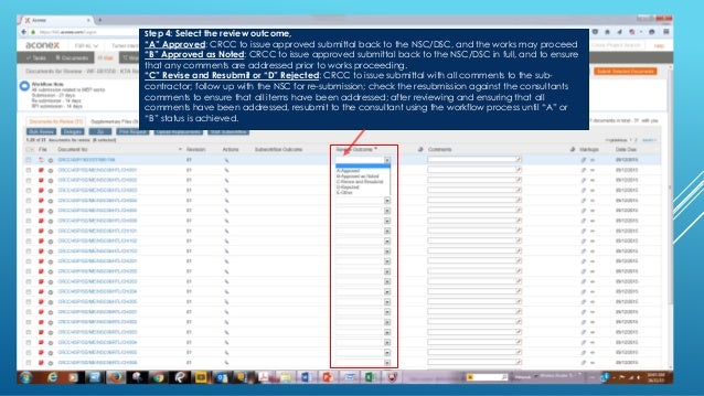 ACONEX-workflow System