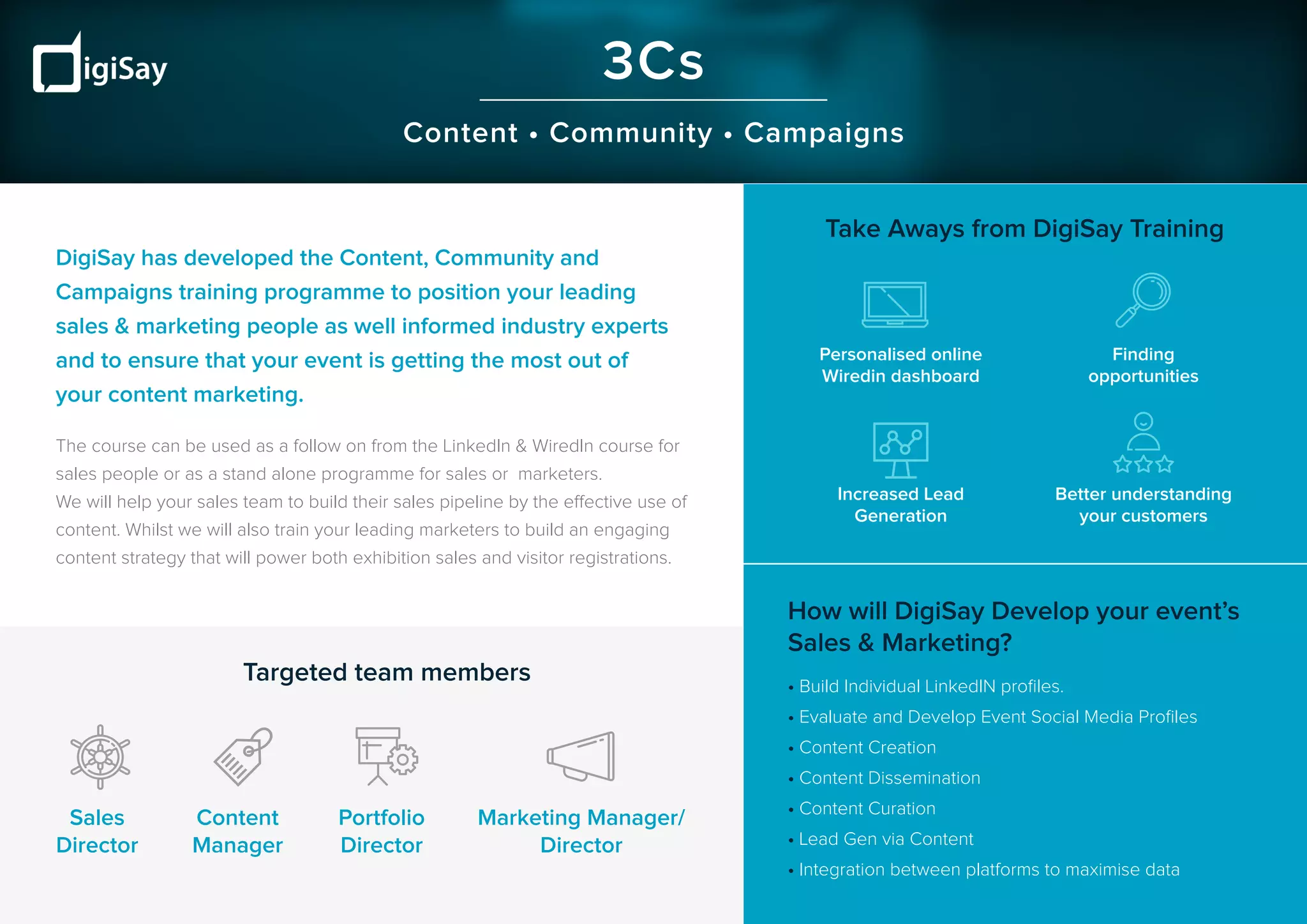 DigiSay Social Selling_Marketing | PPT