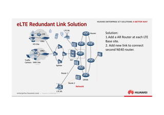 eLTE Redundant Link Solution ICT Safe City Project | PDF | Computer Networking | Computing