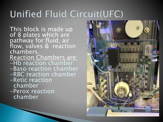 ADVIA Concept & Principles | PPTX