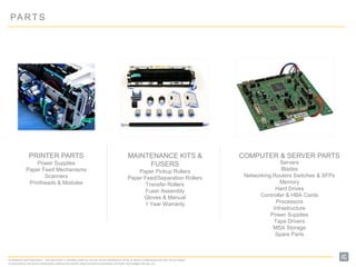 CIG New Format_Short | PPT