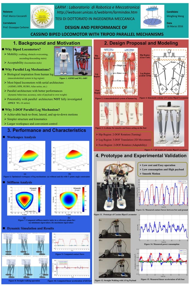 PhD Thesis Poster | PDF