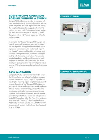 Compact PCI Serial | Compact PCI | Elma Electronic | PDF