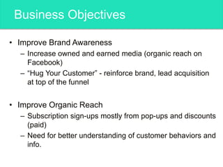 TTW Presentation | PPT