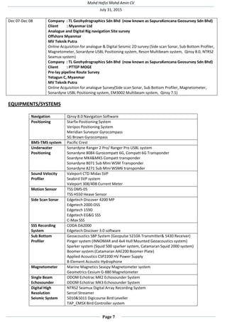 MOHD HAFIZI BIN MOHD AMIN | PDF