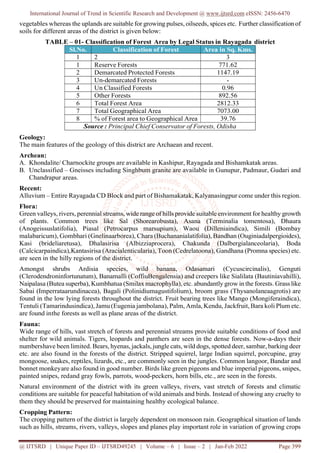 Impact of PESA Act in Scheduled Areas A Case Study of Rayagada District ...