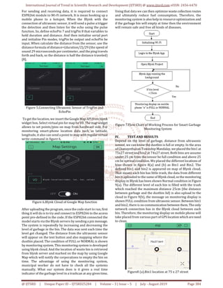 Monitoring Section of IoTs Smart Garbage System | PDF