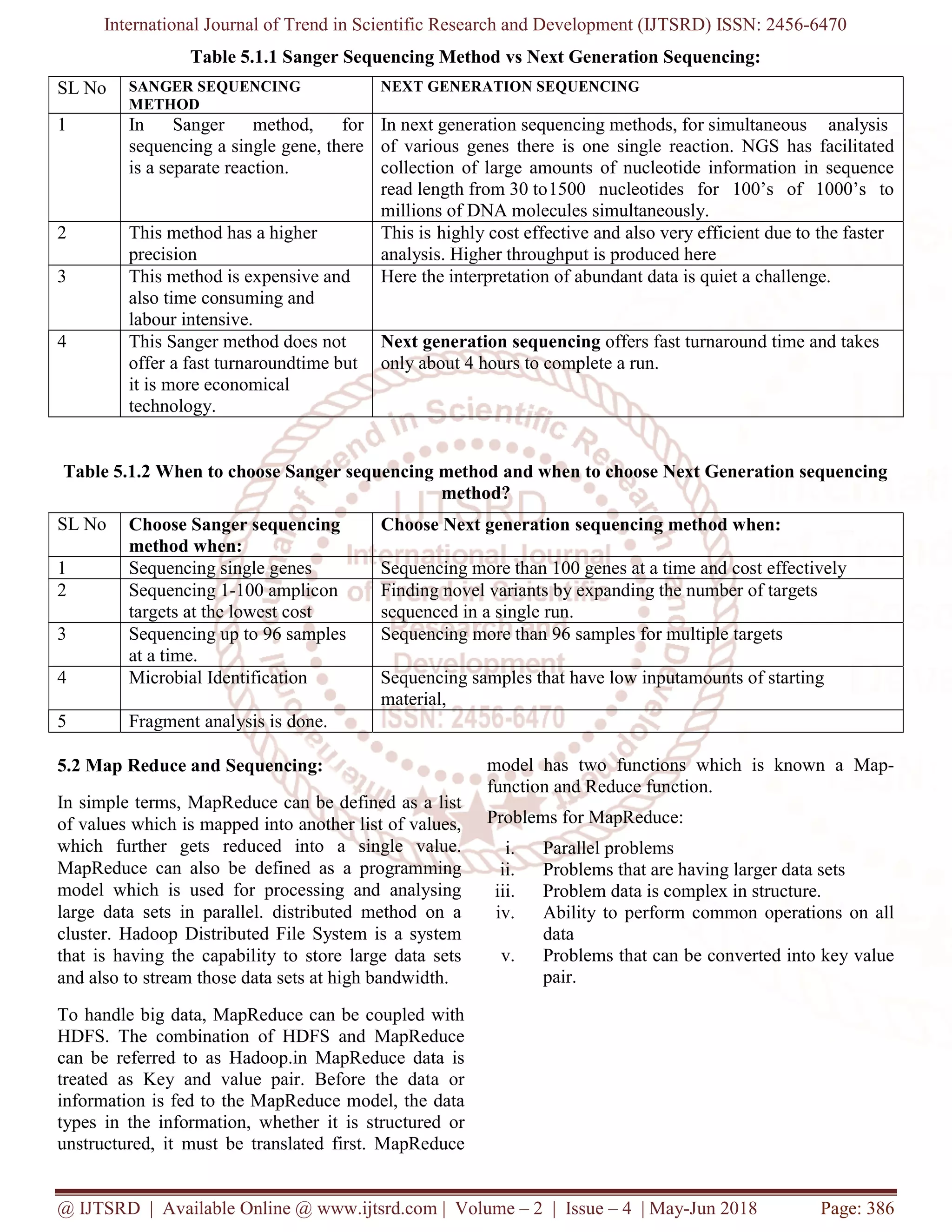 Next Generation Sequencing in Big Data | PDF