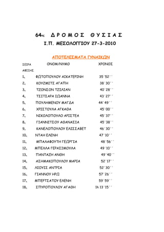 64os dromos thisias ginekes | PDF