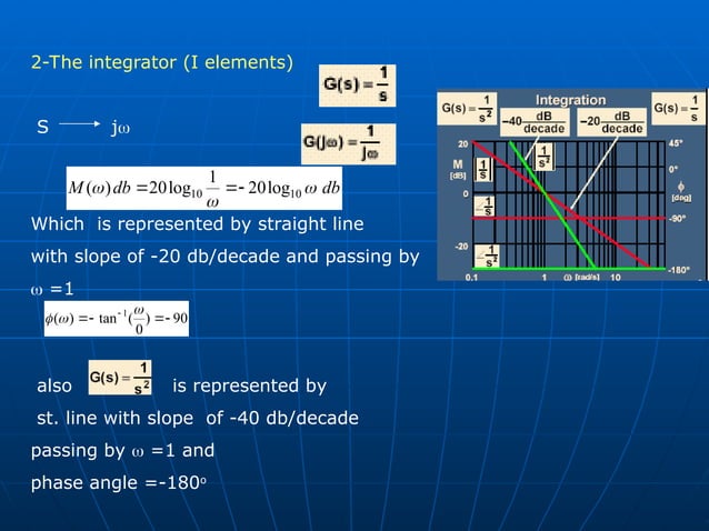 automatic control systems stability analysis .ppt