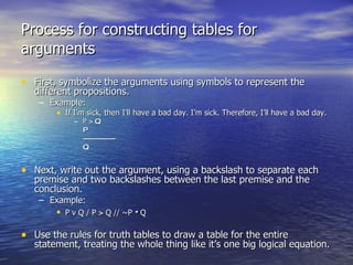 6.4 Truth Tables For Arguments | PPT | Science