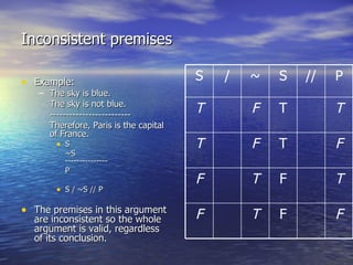 6.4 Truth Tables For Arguments | PPT | Science