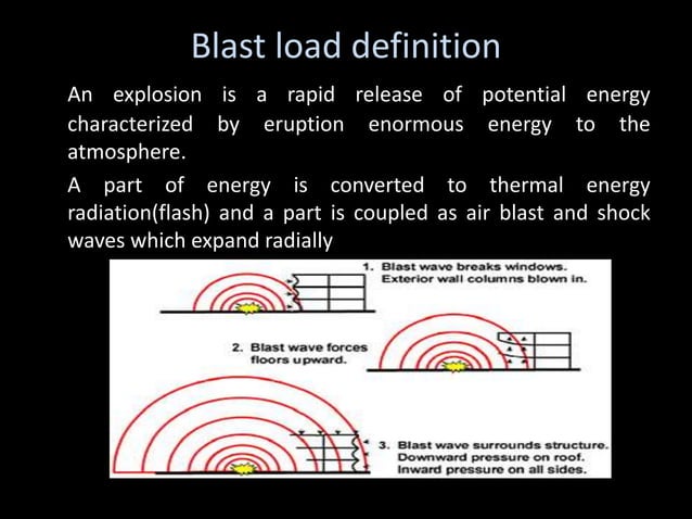blast resistant structures | PPTX | Civil Engineering Industry | Industries