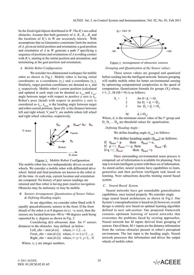 Optimally Learnt Neural Network Based Autonomous Mobile Robot Navigation System Pdf 7166