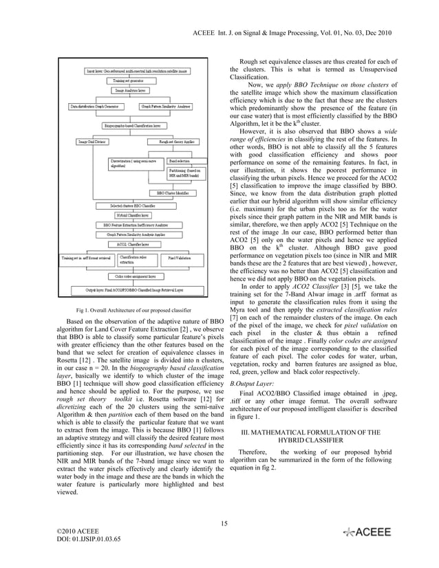 Land Cover Feature Extraction Using Hybrid Swarm Intelligence Techniques A Remote Sensing