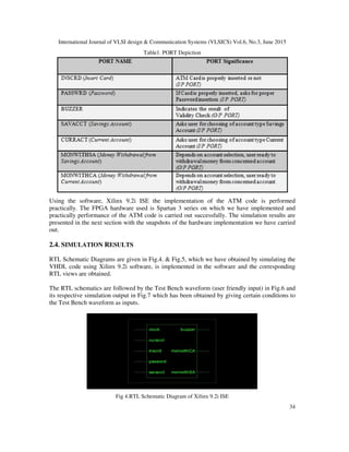 EVALUATION OF ATM FUNCTIONING USING VHDL AND FPGA | PDF | Programming Languages | Computing