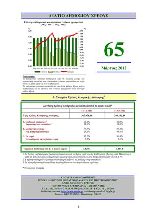 Δελτίο Δημόσιου Χρέους, Μάρτιος 2012 | PDF