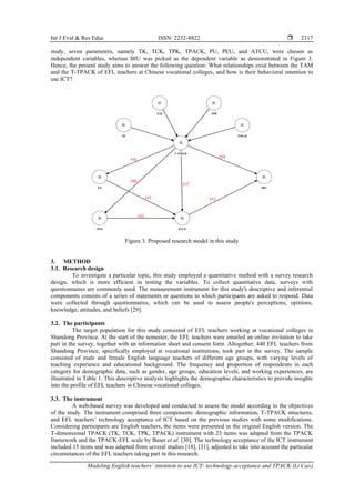 Modeling English teachers’ intention to use ICT: technology acceptance ...