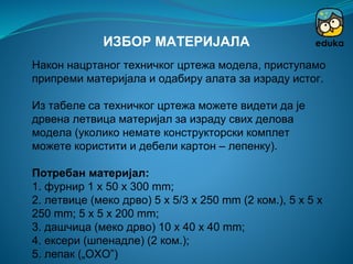 Model VETROKAZ | PPTX