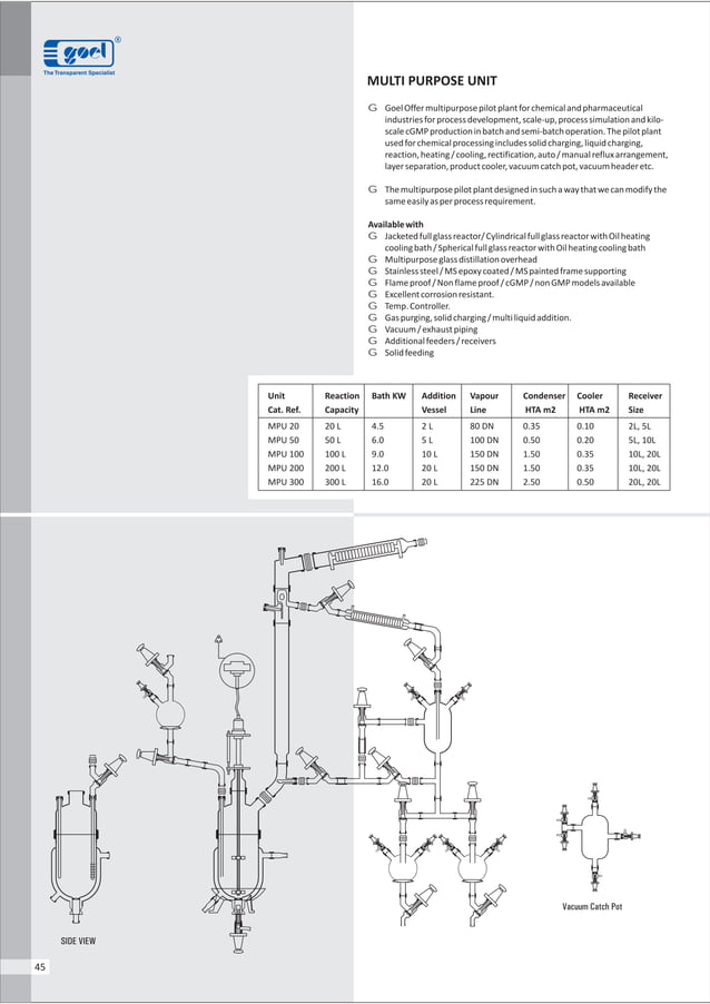 standard units | multi purpose unit | falling film absorber | PDF