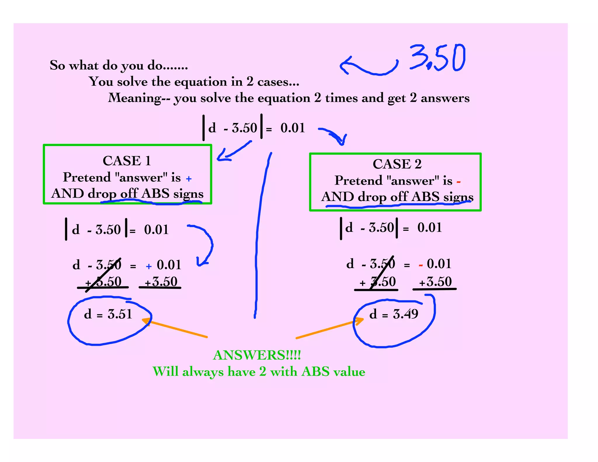 6.5 Absolute Value Inqualities | PDF
