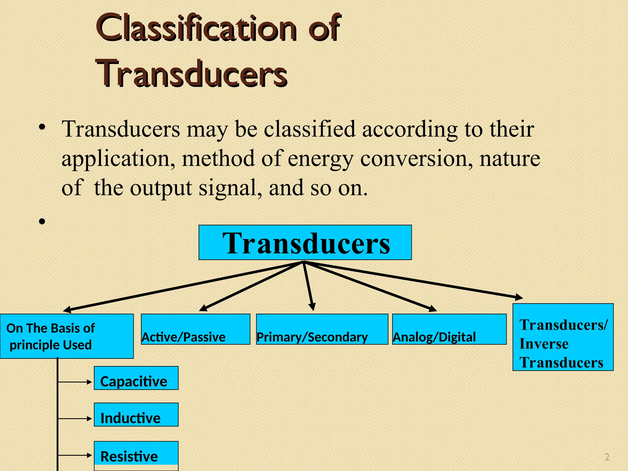 basic electronics engineering for first year | PPT | Physics | Science