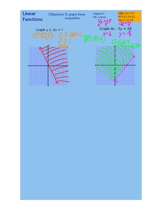 6 5 Linear Inequalities Pdf