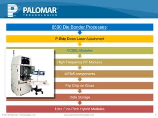 6500 die-bonder overview | PPT
