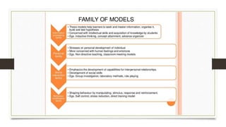 Models of Teaching | PPTX