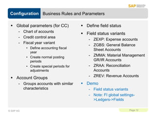 SAP University - Financial Accounting | PPT