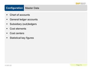 SAP University - Financial Accounting | PPT