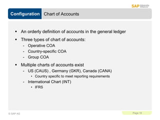 SAP University - Financial Accounting | PPT